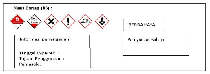 Jual Sticker Label 30 x 10 cm | PaDi UMKM
