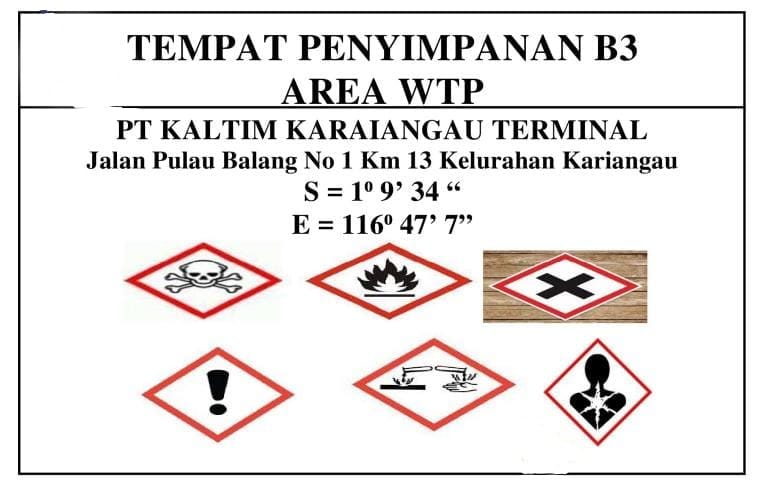 Jual Papan Nama Limbah 80 x 100 cm | PaDi UMKM