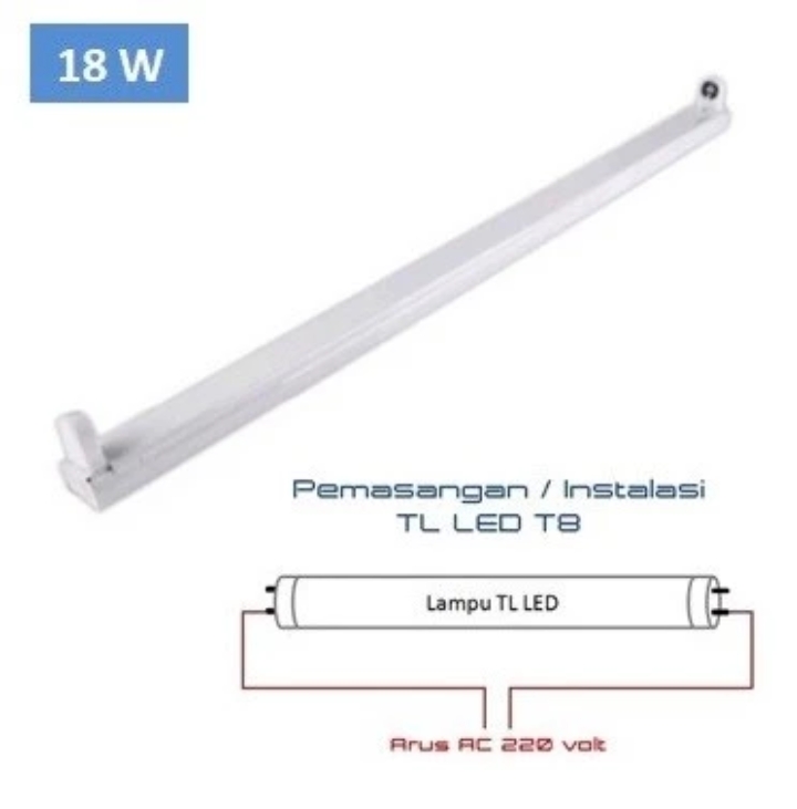 Jual Fitting TL LED 120Cm | PaDi UMKM
