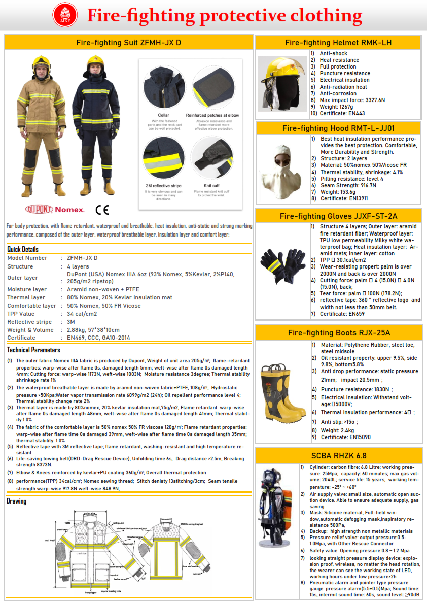 Jual Fire - Fighting Suit ZFMH-JX D (Warna Keki) | PaDi UMKM