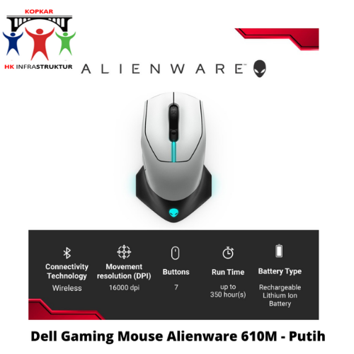 Jual Dell Gaming Mouse Alienware 610M - Putih | PaDi UMKM