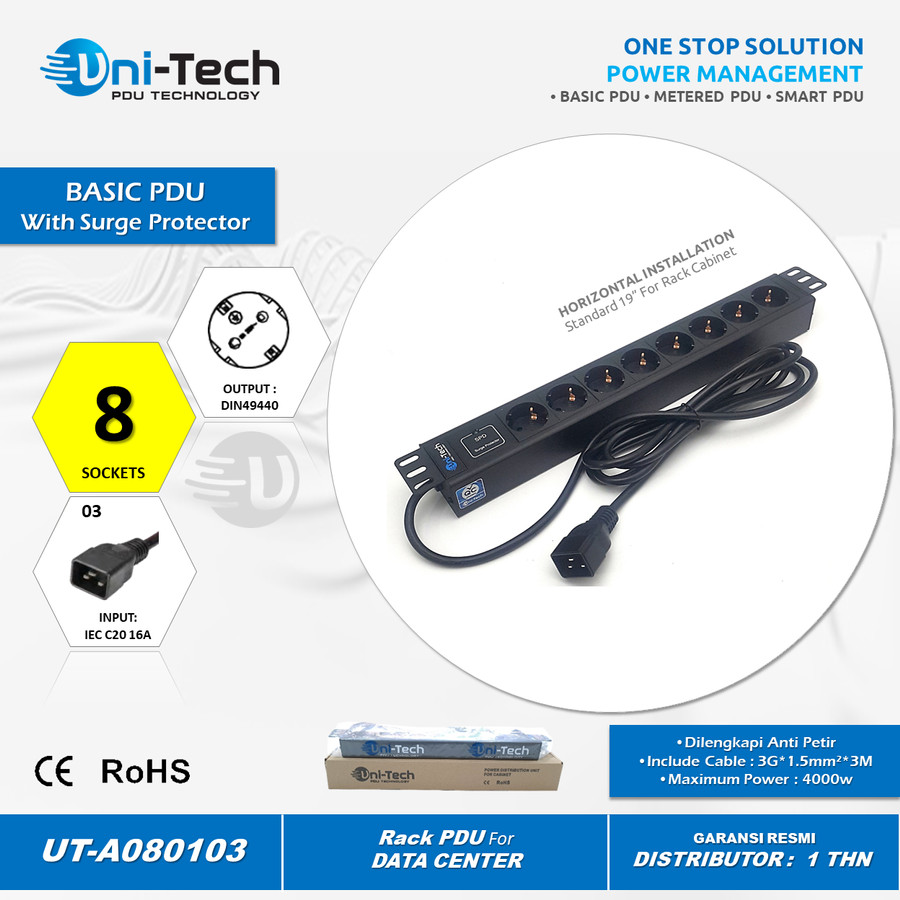 Jual PDU 8 Socket SP Germany, Input C20 16A | PaDi UMKM