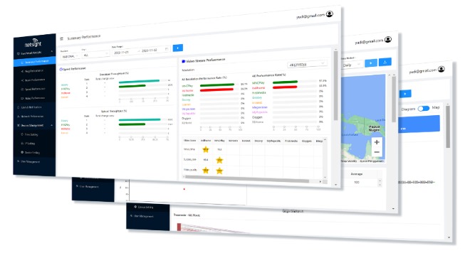 Jual Pekerjaan Mirroring Menu Pada Dashboard Netsight Immobi to ...