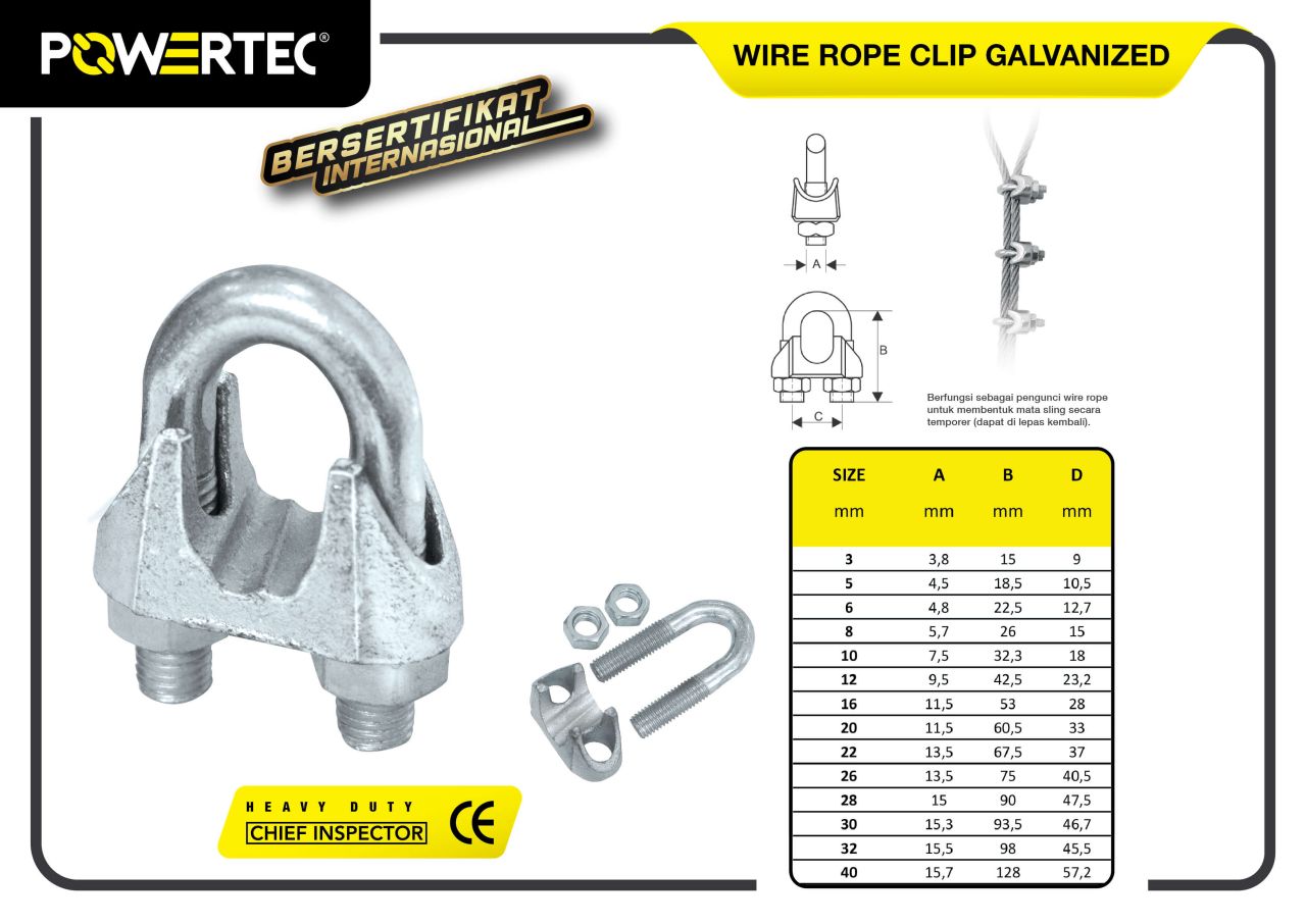 Jual WIRE ROPE CLIP GALVANIZED (KUKU MACAN) POWERTEC uk. 12 MM | PaDi UMKM
