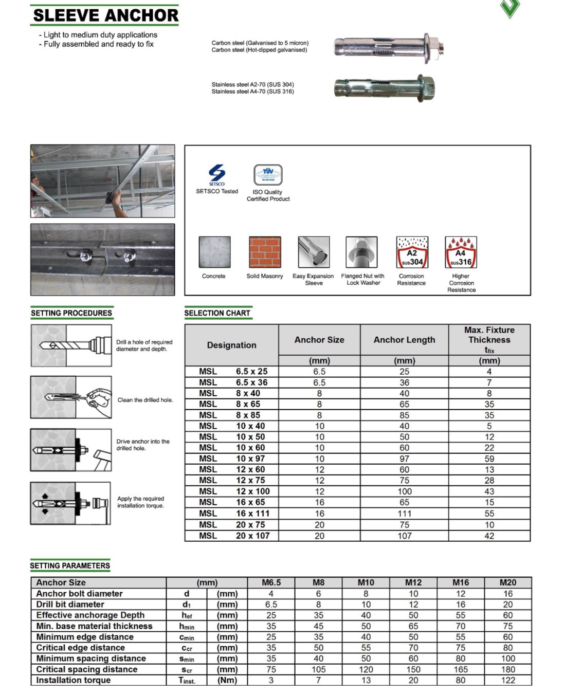 Jual DYNABOLT BAHAN : STAINLESS STEEL 304 DIAMETER BAUT 6MM SELONGSONG ...