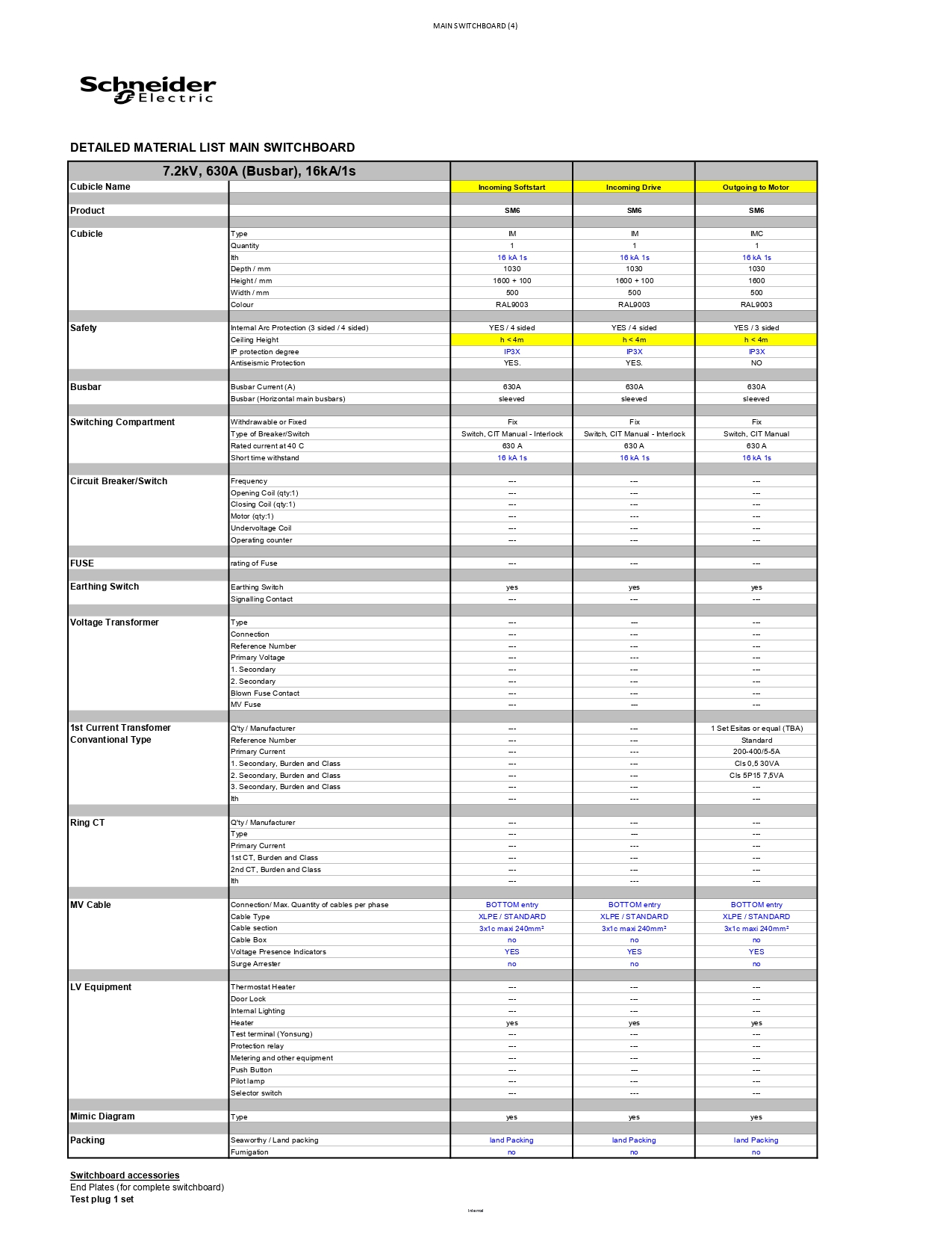 Jual PANEL,CB:LBS;SM6; 7.2KV;50HZ;SCHNEIDER | PaDi UMKM